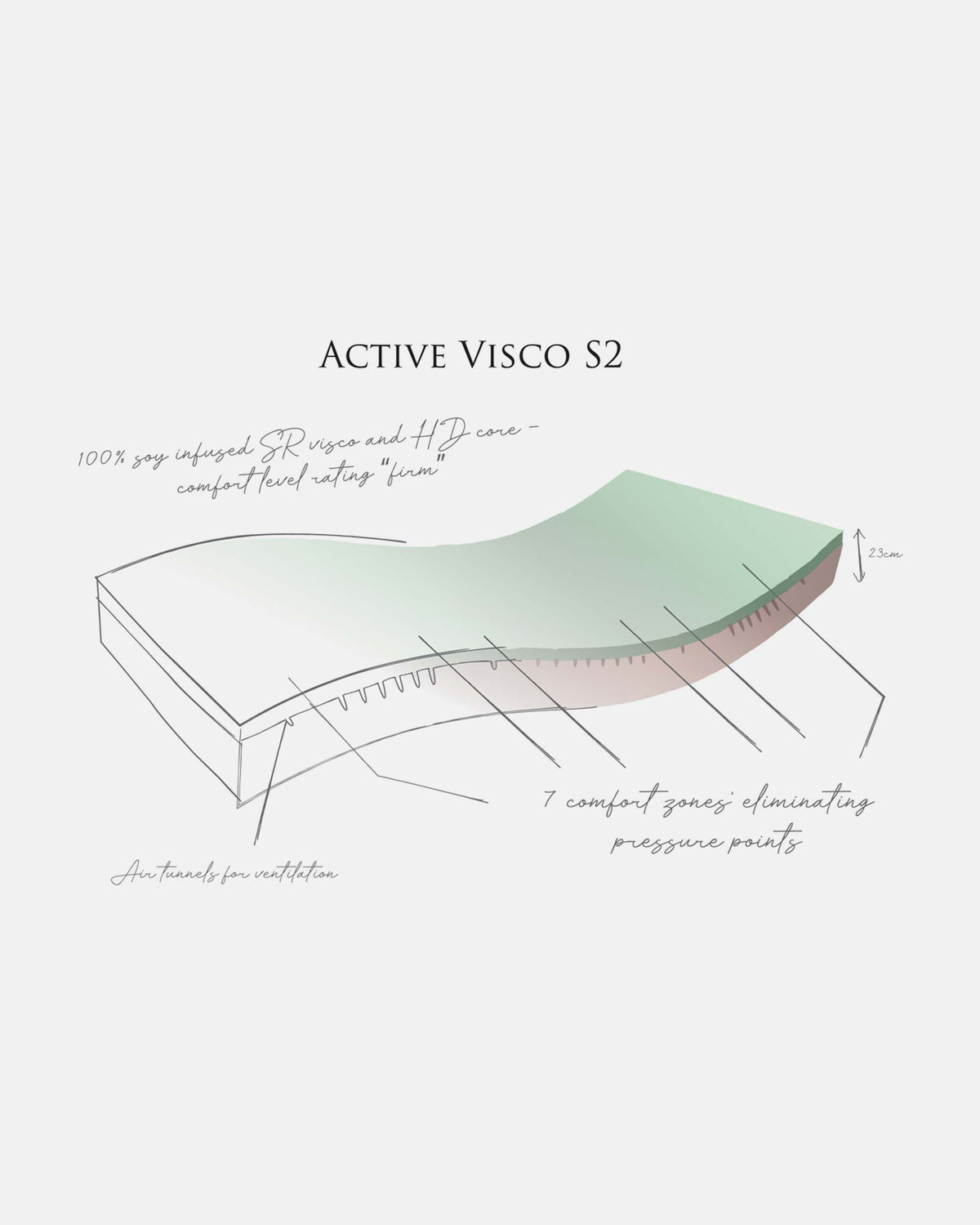 Buy Visco Elastic Pillows | The Comfort Shop