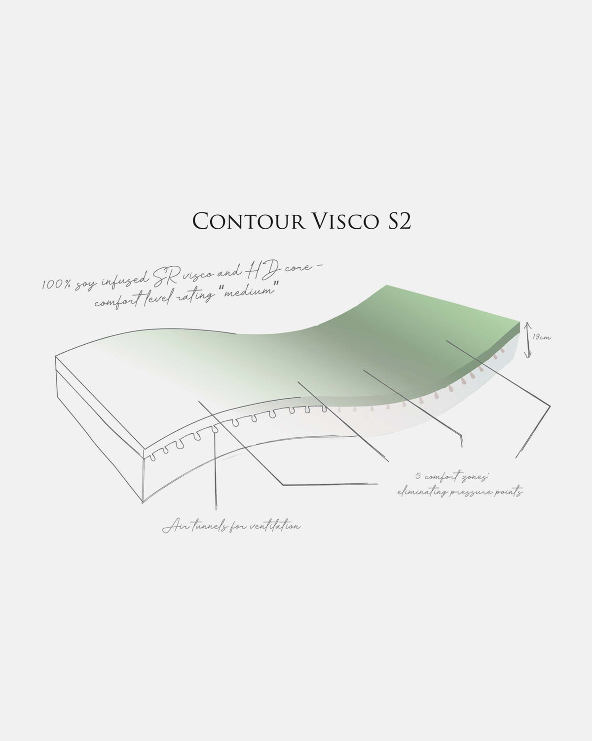 Buy Visco Elastic Pillows | The Comfort Shop