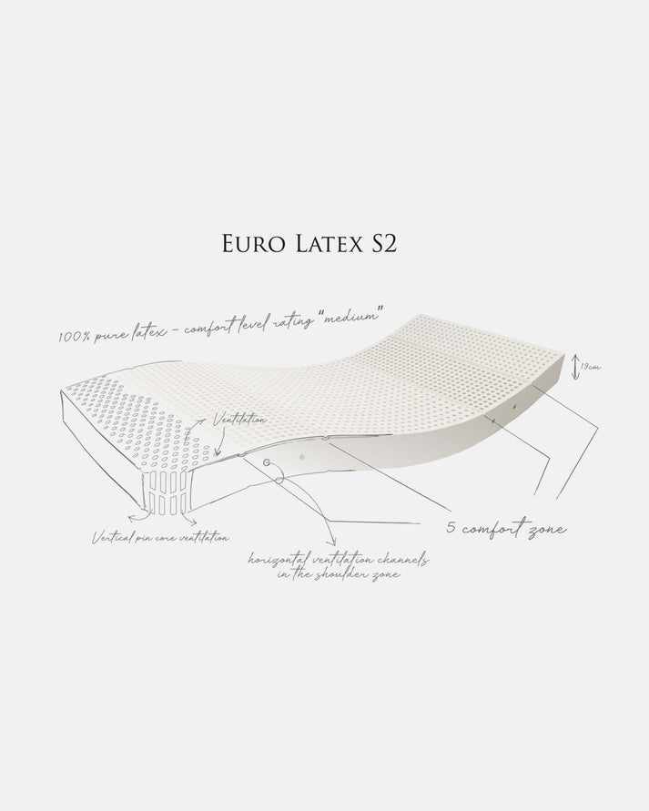 Euro Latex Mattress
